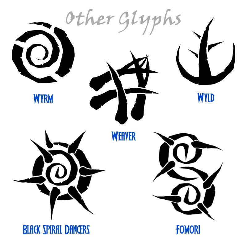 Ancient Lycan Symbols