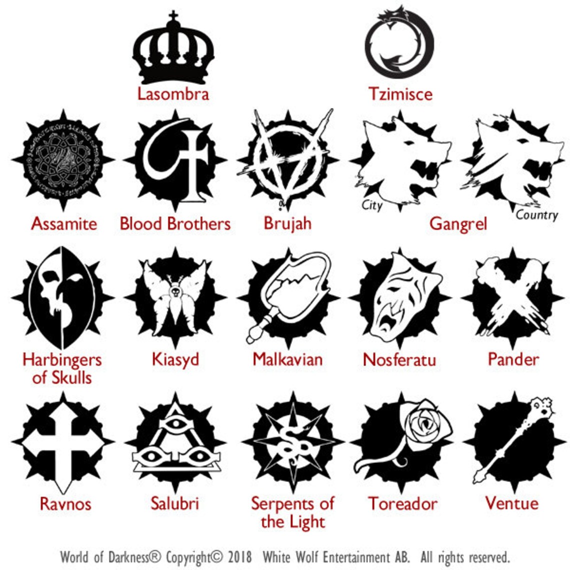 Classic VTM Sabbat Decals | Etsy