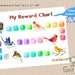 Bird Printable Kids Reward Chart Printable Spring Sticker Chart for ...