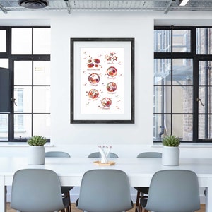 Blood Cells Anatomy Watercolor Print Hematology Poster Red Blood Cells ...
