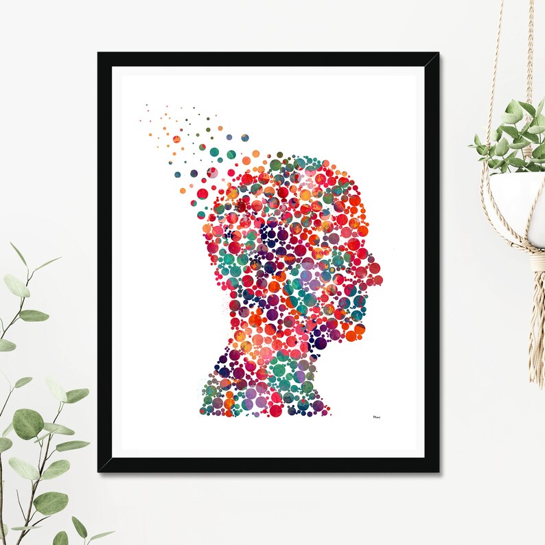Mind and Psychology Watercolor Print Human Psyche Poster | Etsy