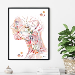 Head Lymph Nodes Print Lymphatic System Anatomy Poster Lymphatic ...