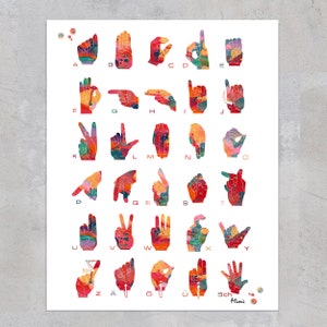 European Sign Language Alphabet Watercolor Print Audiology Art Sign ...