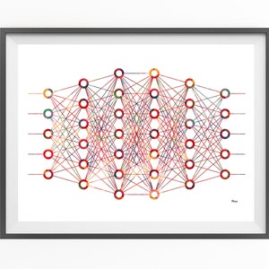 Neural Network Science Art Print ANN Topology Poster Artificial ...