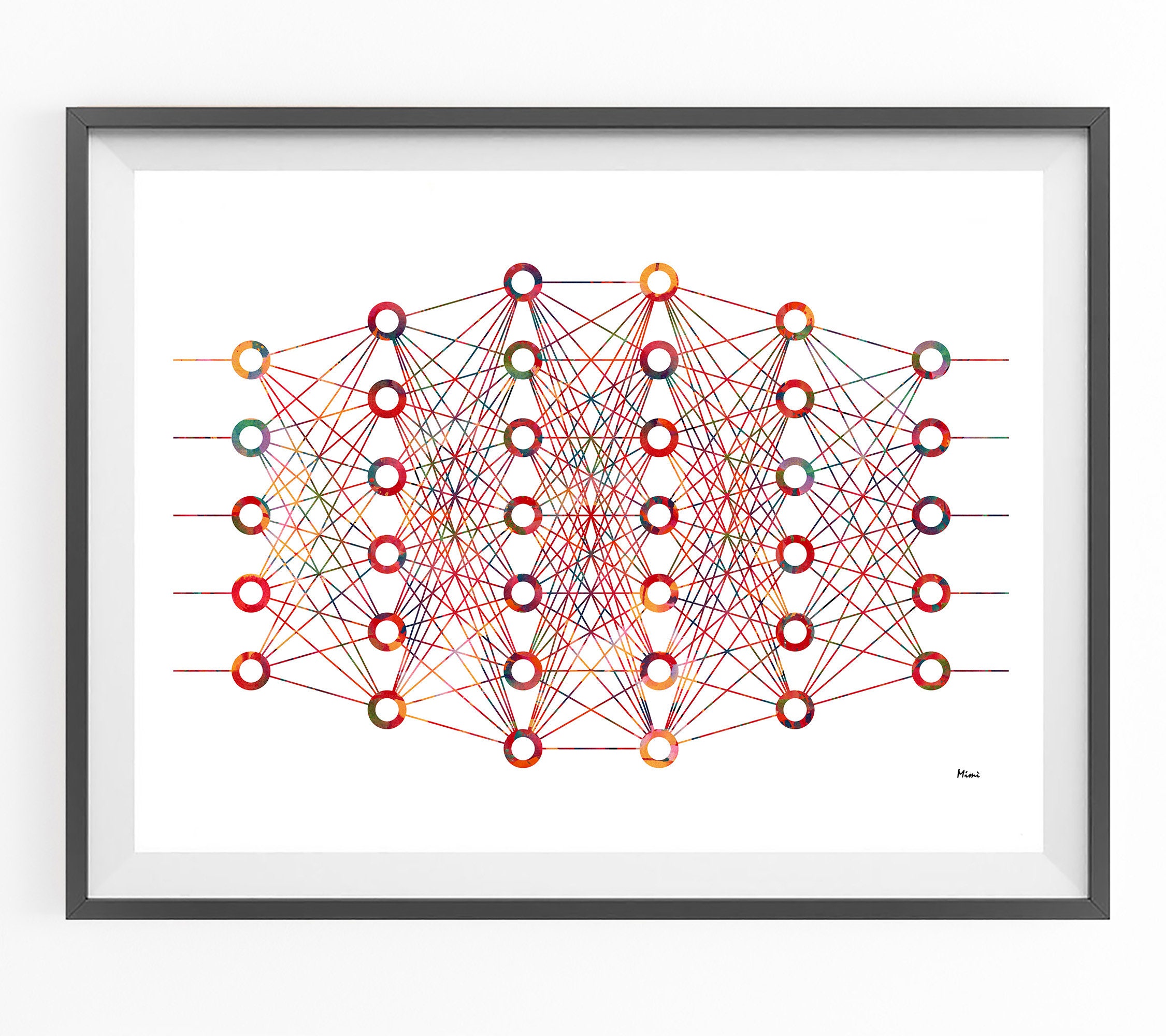Neural Network Science Art Print ANN Topology Poster - Etsy