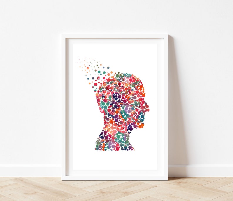 Mind and Psychology Watercolor Print Human Psyche Poster | Etsy