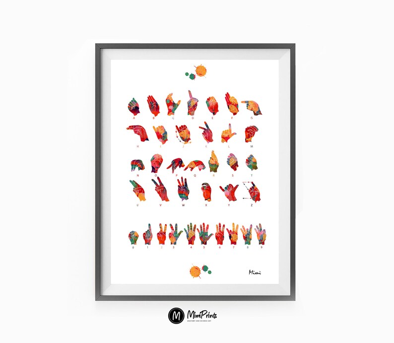 ASL Alphabet Watercolor Diagram, American Sign Language Print, Speech ...