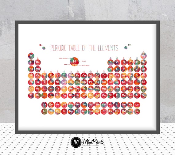 Periodic Table of the Elements Science Art Print Complete - Etsy