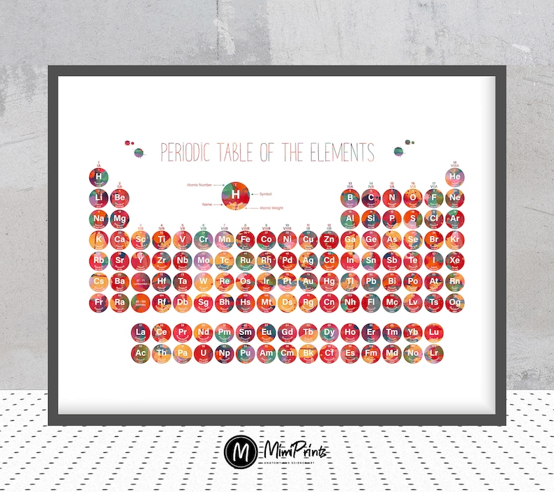 Periodic Table of the Elements Science Art Print Complete - Etsy