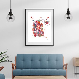 Heart Pacemaker Watercolor Print Anatomy Art Cardiac External Pacemaker ...