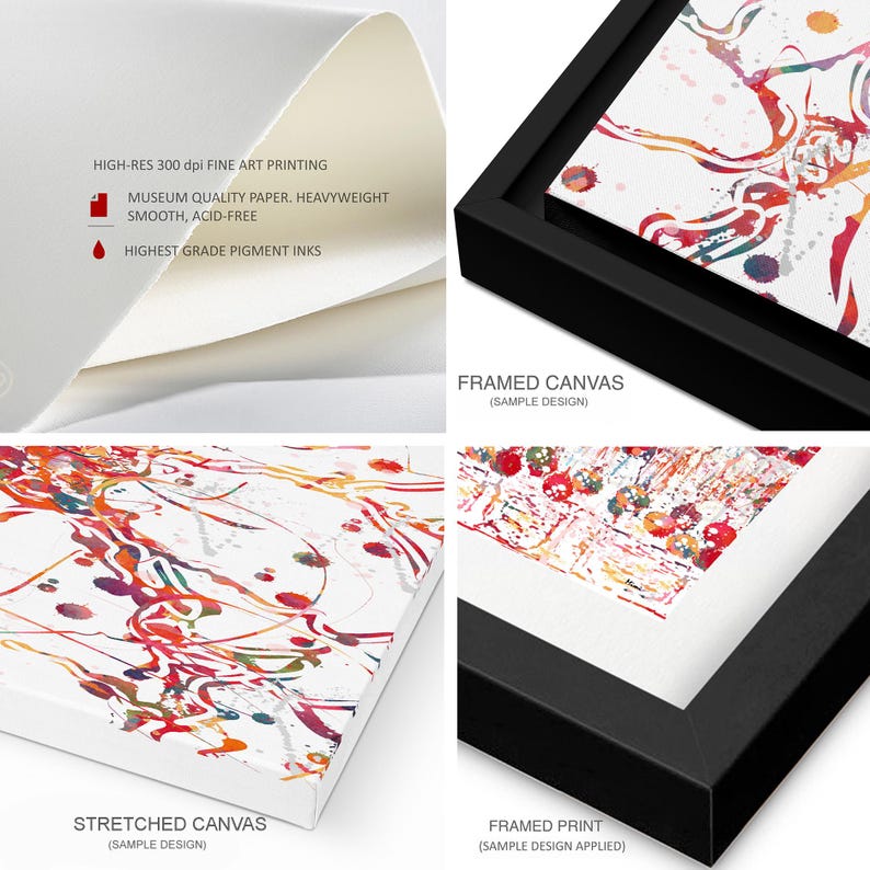 Angiography Print Femoral Spf Artery Occlusion Watercolor Abstract ...