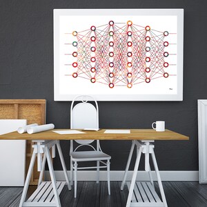 Neural Network Science Art Print ANN Topology Poster Artificial ...