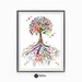 Tree of Life Symbol Watercolor Print Rooted Tree of Life Poster Tree ...