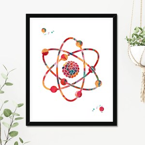 Atom Watercolor Print Science Art Poster Nuclear Model Abstract Print ...