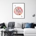 Fallopian Tube Histology Watercolor Print Female Reproductive - Etsy