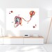 Cochlear Implant Watercolor Print Audiology Poster Inner Ear Hearing ...