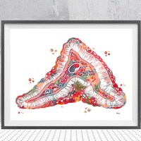 Thyroid Gland Print, Minimalist Endocrine Art, Minimalist Anatomy ...