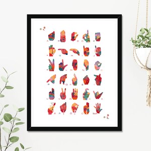 European Sign Language Alphabet Watercolor Print Audiology Art Sign ...