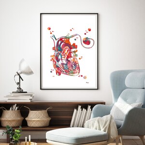 Heart Pacemaker Watercolor Print Anatomy Art Cardiac External Pacemaker ...