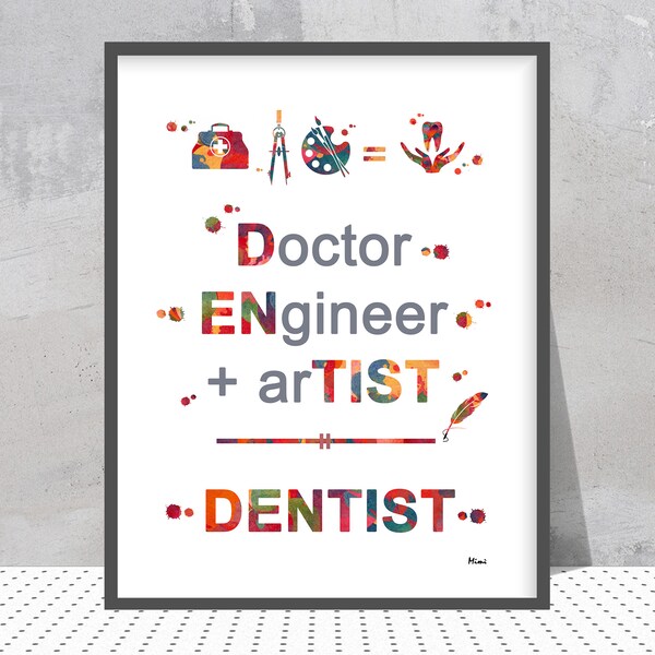 Dentist Poster - Etsy