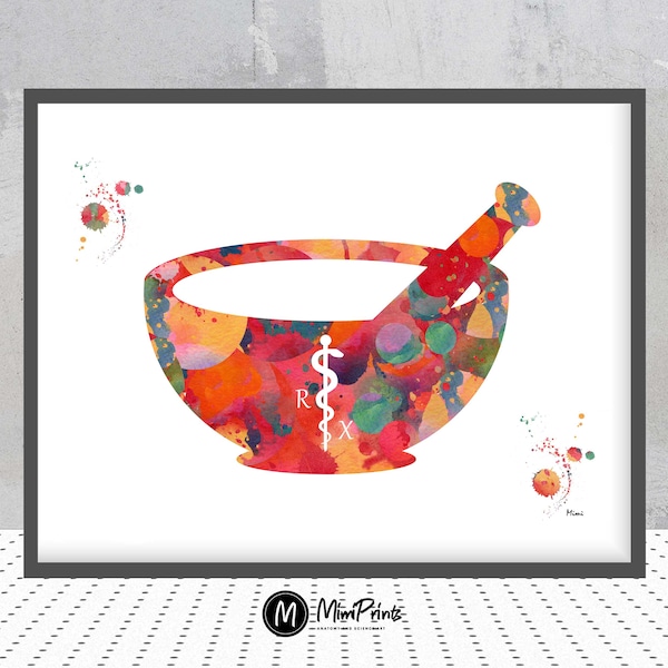 Mortar and Pestle Wall Art - Etsy