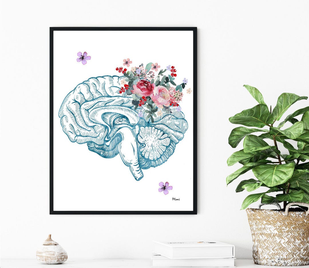 Floral Brain Anatomy Print - Pastel Sage Neurology Art - Etsy
