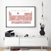 Periodic Table of the Elements Science Art Print Complete Periodic ...