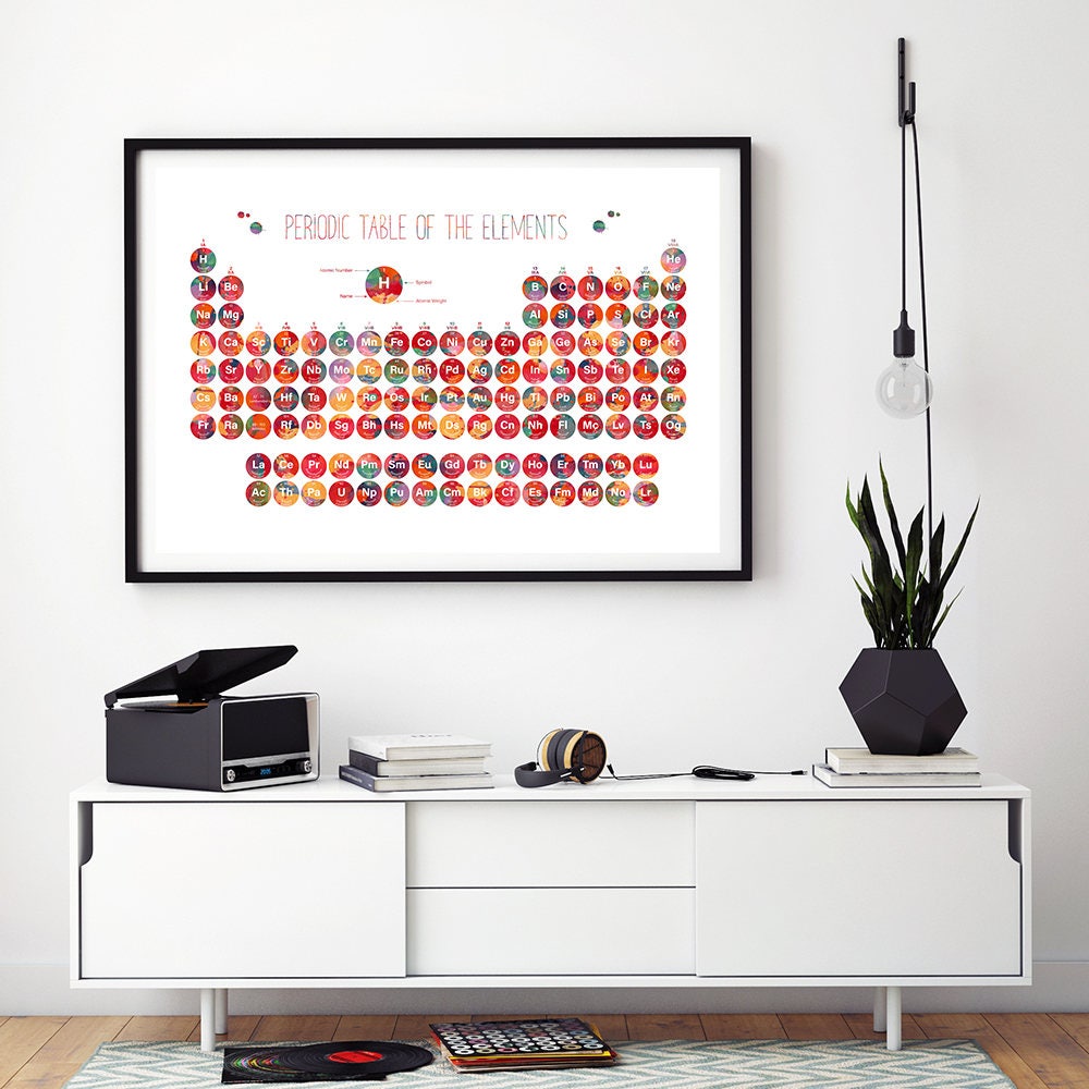Periodic Table of the Elements Science Art Print Complete - Etsy