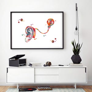 Cochlear Implant Watercolor Print Audiology Poster Inner Ear Hearing ...