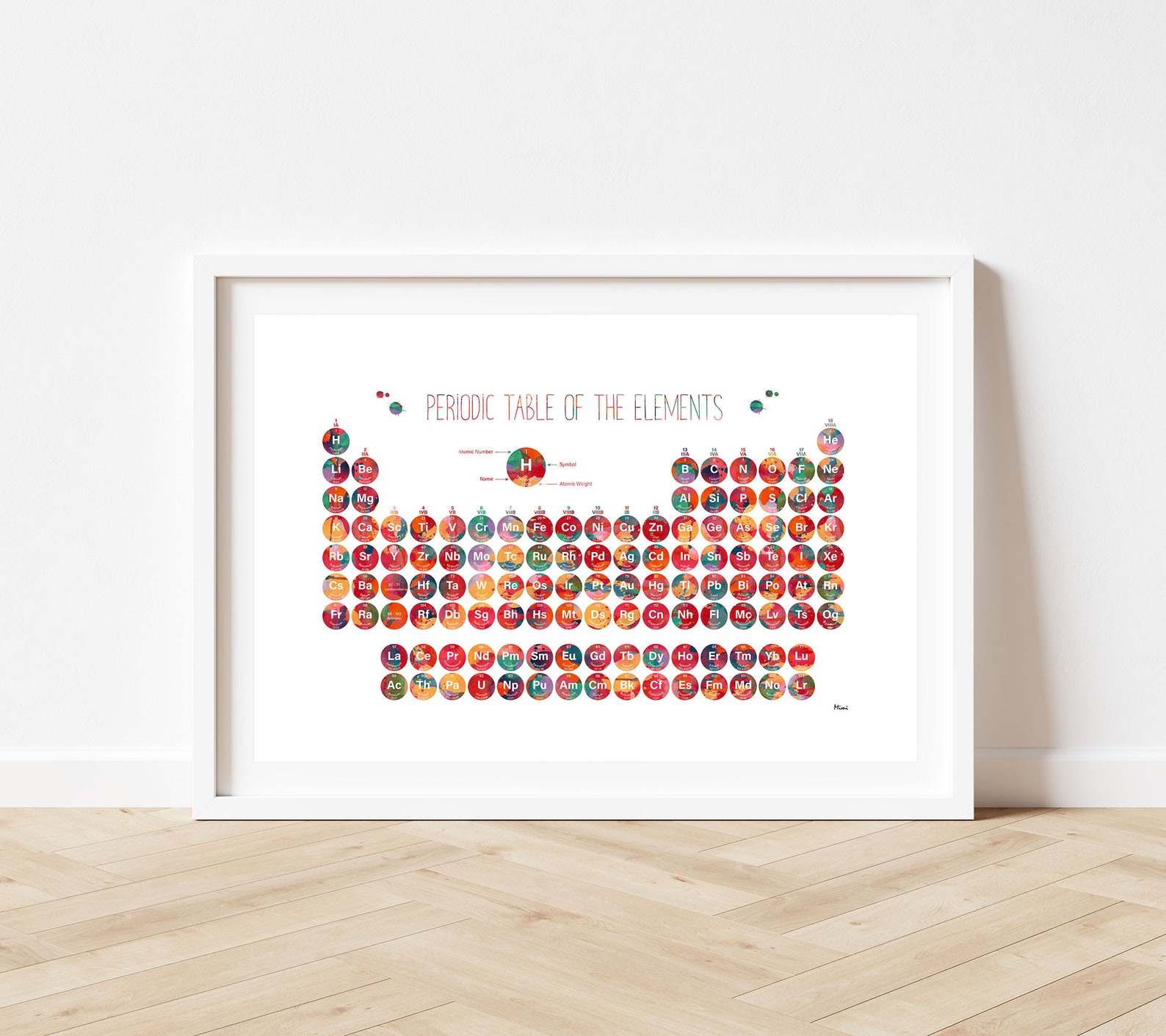Periodic Table of the Elements Science Art Print Complete - Etsy
