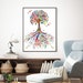 Tree of Life Symbol Watercolor Print Rooted Tree of Life Poster Tree ...