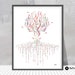 Abstract Tree With Binary Code Roots Watercolor Print Computer - Etsy