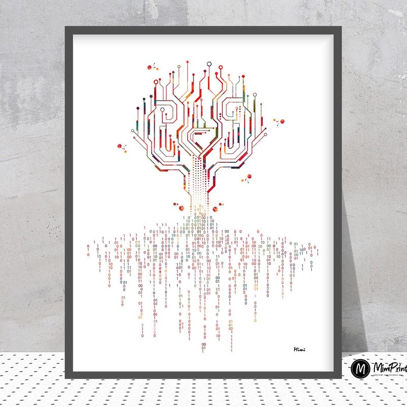 Computer Science Wall Art - Etsy