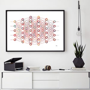 Neural Network Science Art Print ANN Topology Poster Artificial ...
