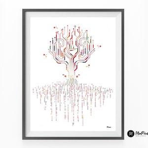 Abstract Tree With Binary Code Roots Watercolor Print Computer IT Print ...