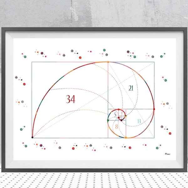 Fibonacci Sequence - Etsy