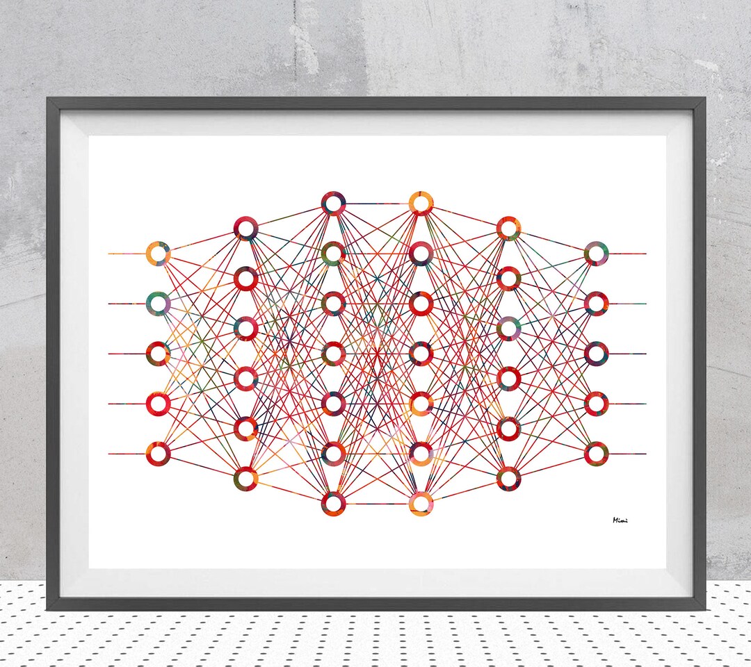Neural Network Science Art Print ANN Topology Poster Artificial ...