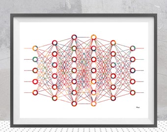 Neural Network Poster - Etsy