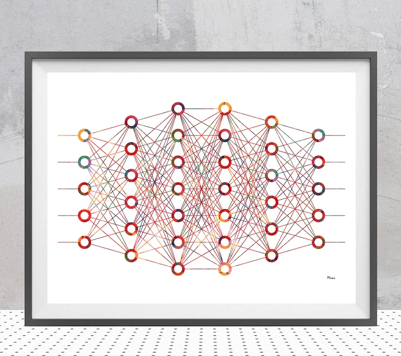 Neural Network Science Art Print ANN Topology Poster - Etsy