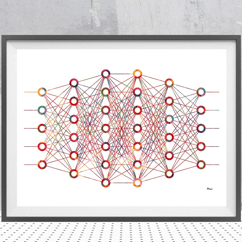 Neural Network Wall Art - Etsy