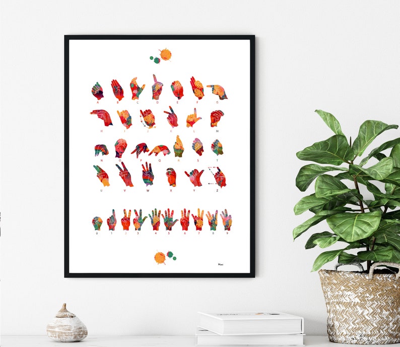 ASL Alphabet Watercolor Diagram, American Sign Language Print, Speech ...