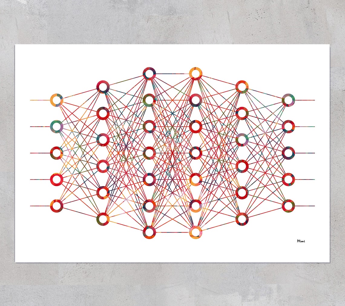 Neural Network Science Art Print ANN Topology Poster - Etsy