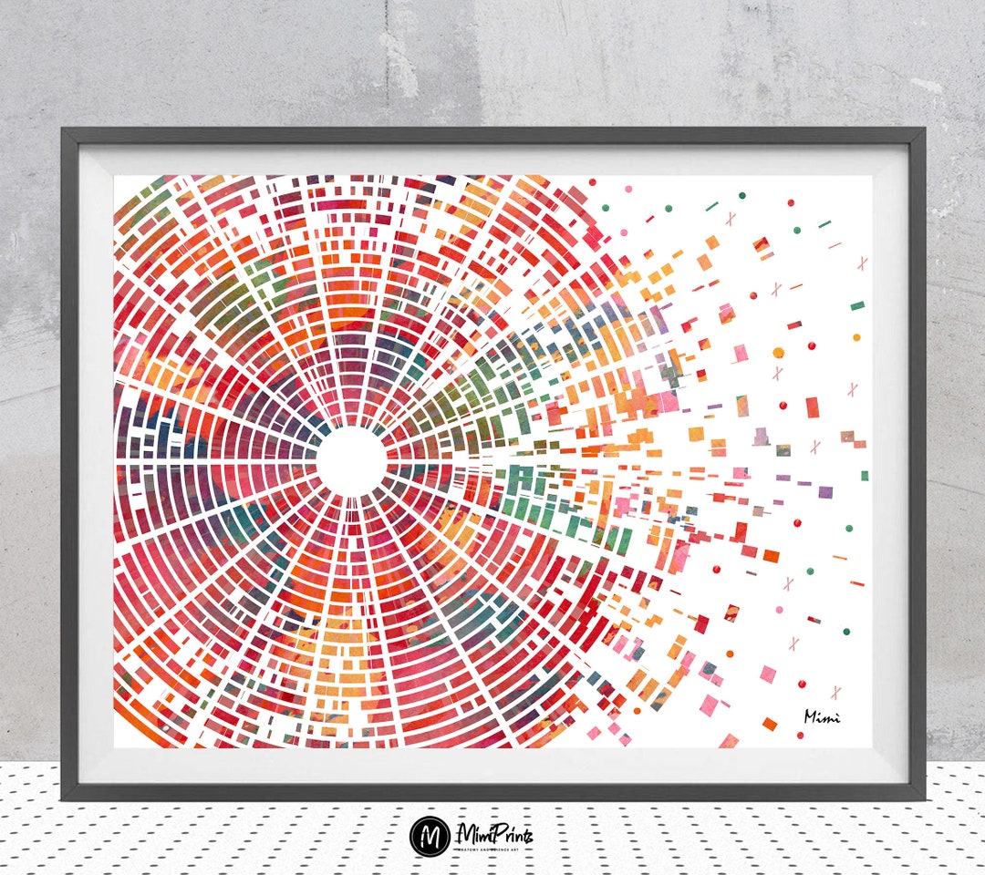 DNA Sequence Science Print Circular DNA Watercolor Map Dna Genome ...
