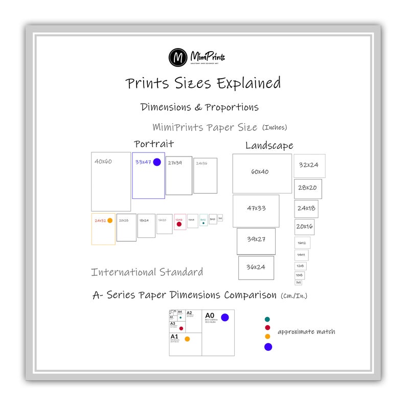 Microscope Watercolor Print Science Instruments Print | Etsy