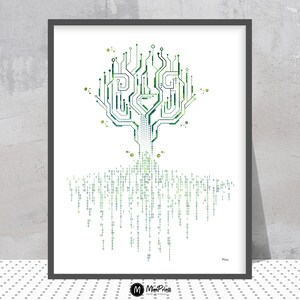 Abstract Tree With Binary Code Roots Watercolor Print Computer - Etsy