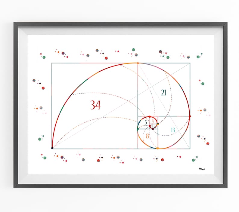 Fibonacci Sequence Watercolor Print Science Art Illustration Fibonacci ...