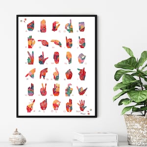 European Sign Language Alphabet Watercolor Print Audiology Art Sign ...