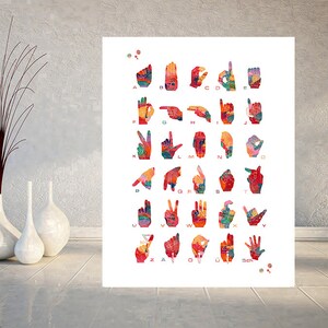 European Sign Language Alphabet Watercolor Print Audiology Art Sign ...