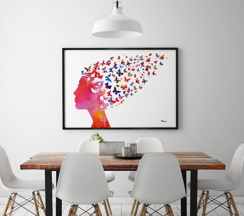 Psychology Watercolor Print Mind and Psychotherapy Poster - Etsy