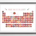 Periodic Table of the Elements Science Art Print Complete - Etsy